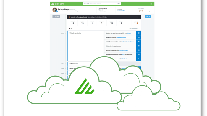 Security-Software von Exabeam kommt in die Schweiz | SwissCybersecurity.net